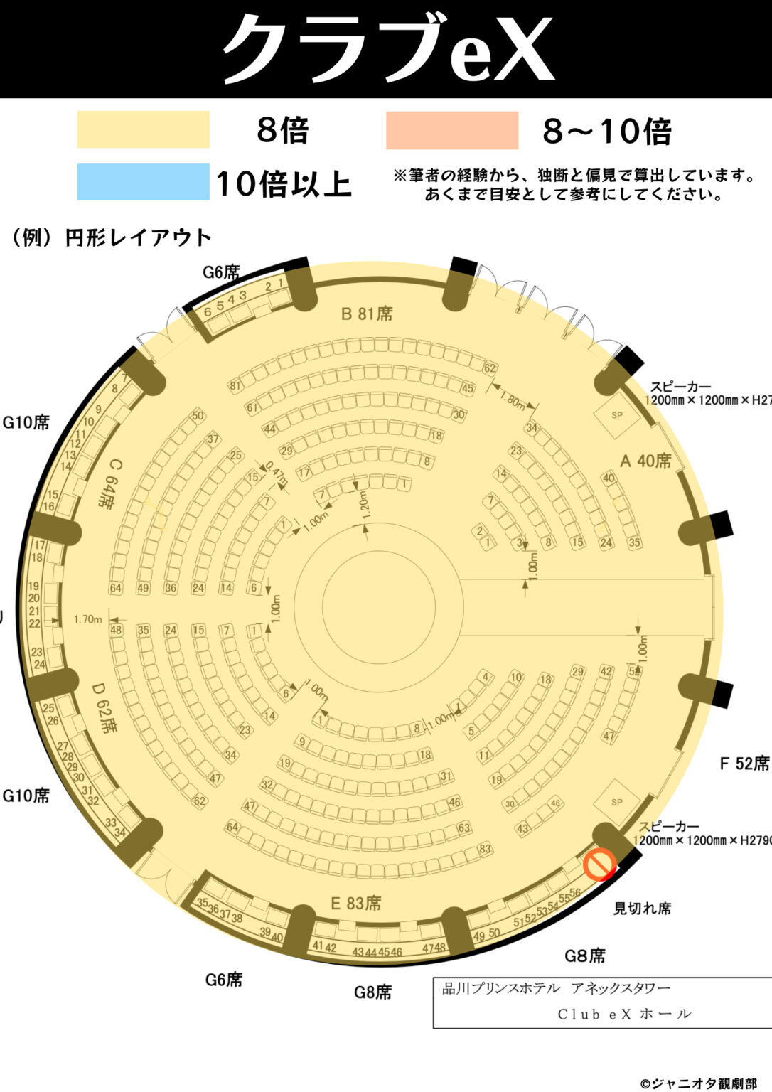 【クラブeX】キャパやアクセス・座席からの見え方は？劇場内を徹底解説！ - ジャニオタ観劇部