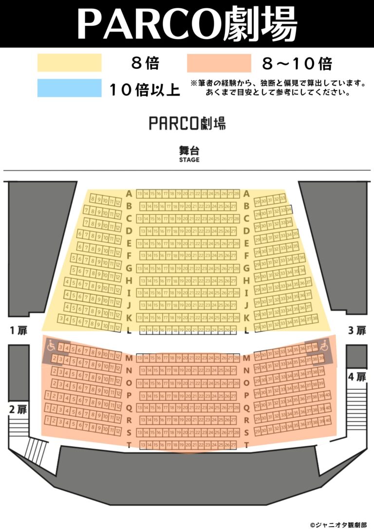 【PARCO劇場(パルコ劇場)】キャパやアクセス、座席からの見え方は？劇場内を徹底解説！ - ジャニオタ観劇部